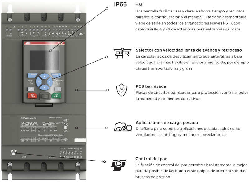 Arrancador Estático/Suave ABB 90 KW Para Servicio Pesado - Zuendo